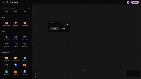 Introduction Cityflow