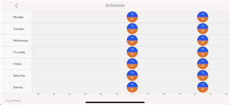 UX Case Study Nest Vs Ecobee App Usability Geek