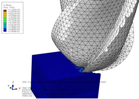 Ball End Milling Simulation Download Scientific Diagram