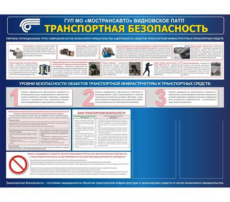 Требования К Фотографиям По Транспортной Безопасности – Telegraph