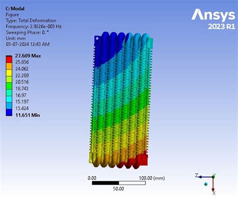Do Fea Cfd Simulations On Ansys Solidworks And Autocad By Sehrishhere Fiverr