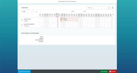 Sapui5 Can´t Open An Submitted Sap App Via Eclipse Neon On Fiori