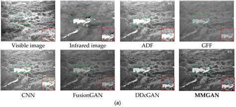 Visible And Infrared Image Fusion Of Forest Fire Scenes Based On