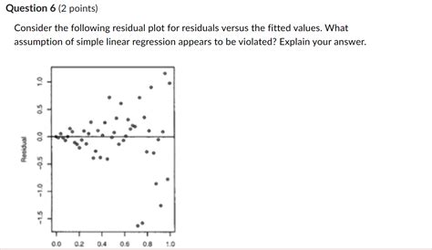 Solved Question 6 2 ﻿pointsconsider The Following Residual