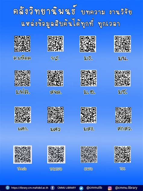 การศึกษา สื่อการเรียนรู้ Facebook