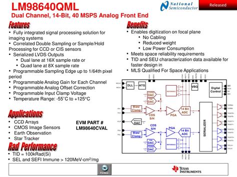 Ppt Satellite Block Diagram Powerpoint Presentation Free Download Id 1609179