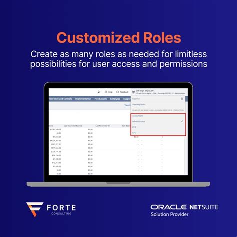 Forte Erp Consulting Netsuite Solution Provider On Linkedin Netsuite Erp Erpsystem
