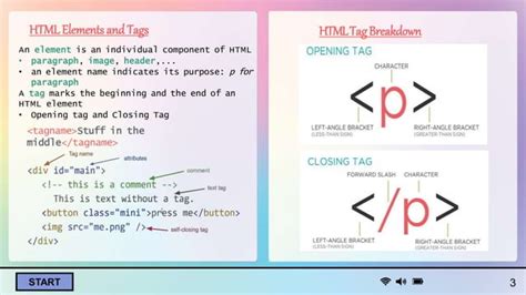 Introduction To Hypertext Markup Language Ppt