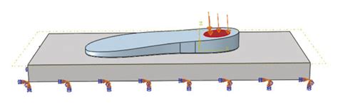 Constraints And Loads Of Finite Element Models Download Scientific Diagram