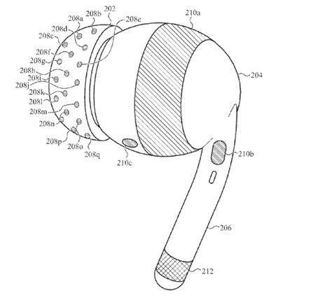 Apples Mind Blowing Invention Airpods That Can Read Your Thoughts
