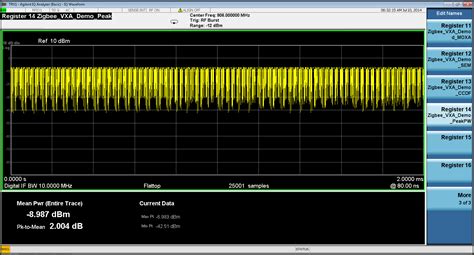 V9064b Vxa Vector Signal Analysis Measurement Application For Exm [discontinued] Keysight