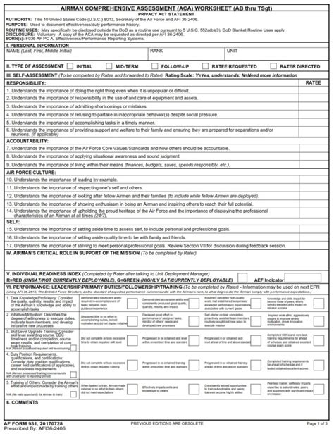 Af Forms Department Of Air Force Daf Forms 2023