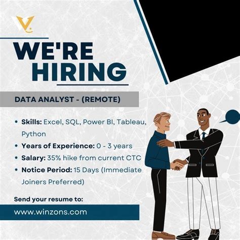 Hiring Damini Singh 130 Comments