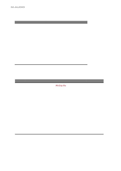 M Audio Uc 33e [18 22] Appendix B Assignable Midi Cc S On The Uc 33