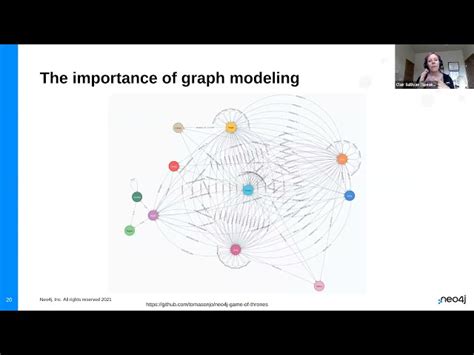 graph analytics and machine learning the future of data analysis