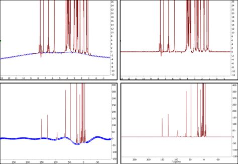 Nmr Analysis Processing And Prediction Nmr Baseline Correction New