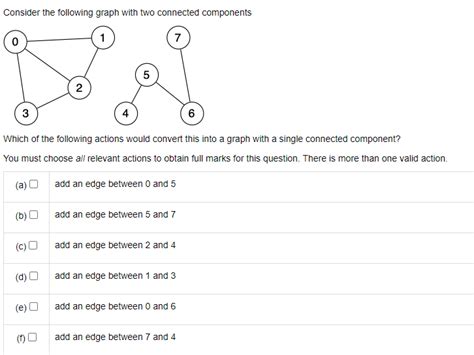 Solved Consider The Following Graph With Two Connected Chegg Com