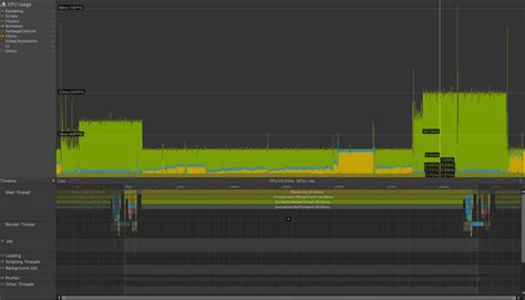 XRBeginFrame Gfx WaitForRenderThread Hogging Frametime Questions Answers Unity Discussions