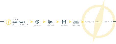 Explore The Vex Ai Vision Sensor In A New Sequence Of Vex Pd Videos 🤖