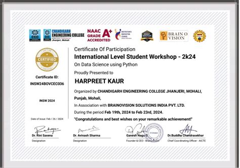 Datascience Python Continuouslearning Harpreet Kaur