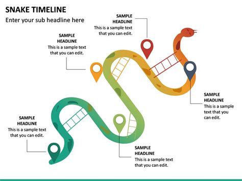 Snake Timeline For PowerPoint And Google Slides Timeline Ppt Timeline Powerpoint
