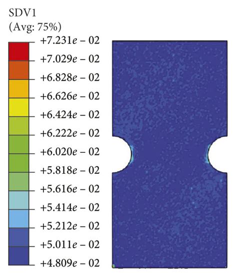 Shear Banding Illustration Of Free Volume Localization For Specimen D Download Scientific