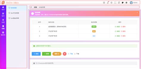 Svelte3 Admin基于svelte Ui管理后台系统 腾讯云开发者社区 腾讯云