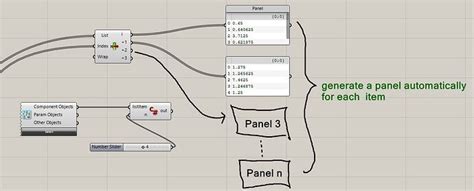 insert output parameter automatically grasshopper mcneel forum