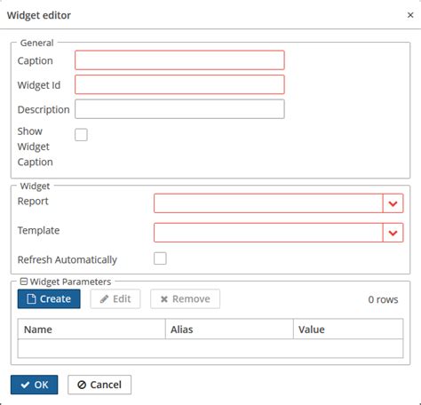 Dashboard Chart Cuba Platform