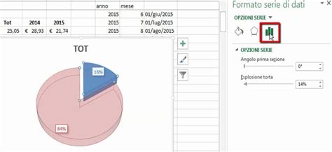 Masterexcel It Grafico 3d Excel Migliora Il Tuo Grafico