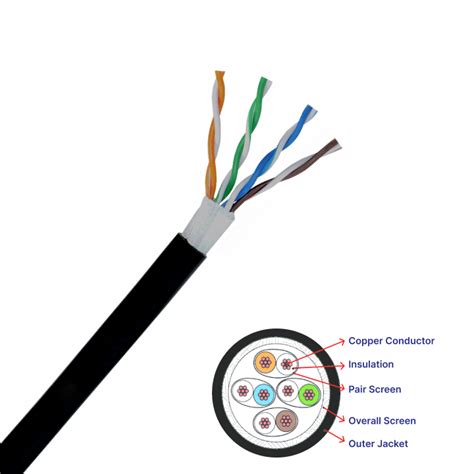 Lanstructure Cable Lumiflex Lanstructure Cable Lumiflex