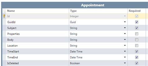 lightswitch integrating the componentone scheduler codeproject