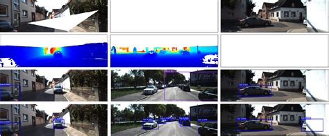 Figure 1 From Optimal Sensor Data Fusion Architecture For Object