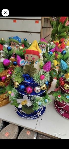 Новогодняя игрушка снеговик игрушка к новому году самодельная хорошо впишется в ваш