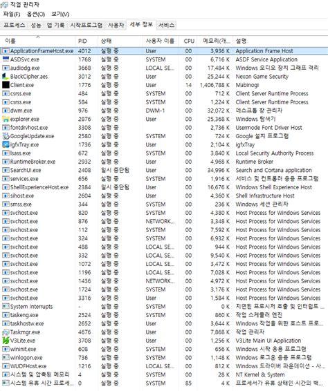 프로세스 탐방기 ① Application Frame Host 네이버 블로그