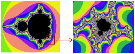 分形艺术：julia集合与mandelbrot集合 hadroncfy s notebook