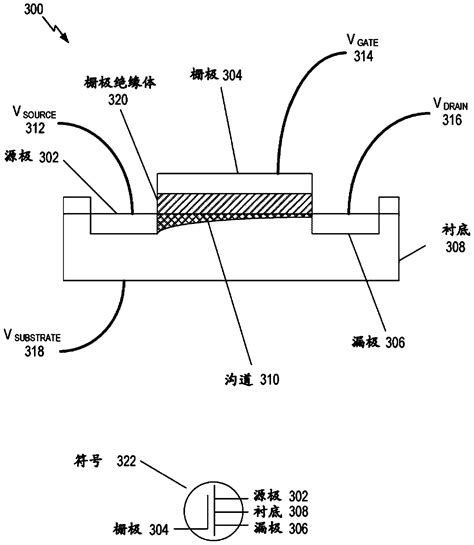 Graphene As Interlayer Dielectric Eureka Patsnap