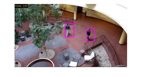 Visual Tracking Of Occluded And Unresolved Objects Matlab And Simulink