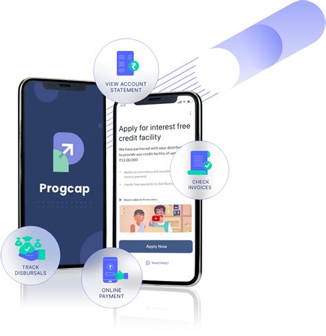 Progcap Fintech Partner Of Indian Smbs