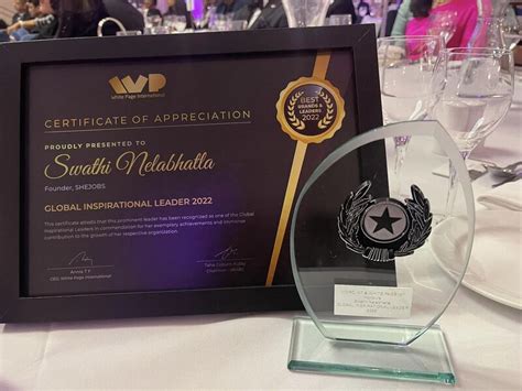 Manasa Gudapati Posted On Linkedin