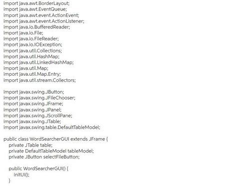 Solved Requesting Help Testing With Junit In Eclipse The