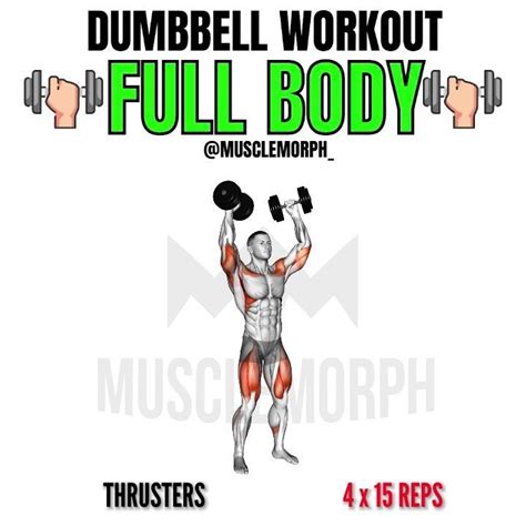 Musclemorph® Morph Yourself Musclemorph A Ajouté Une Photo Sur Son Compte Instagram