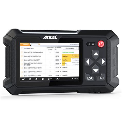 What Is Car Coding Ancel