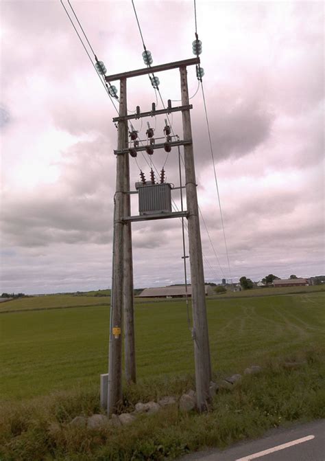 Por Que No Puedo Agregar El Espacio Entre Columnas En Bootstrap 5