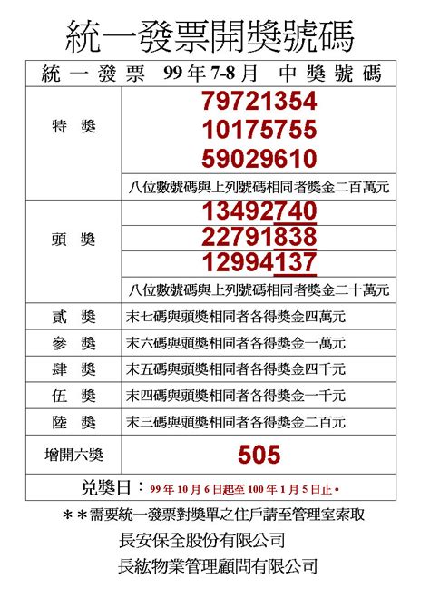 聖美村 社區管理委員會