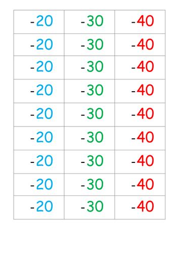 fun money activities adding subtracting multiples of 10 and more
