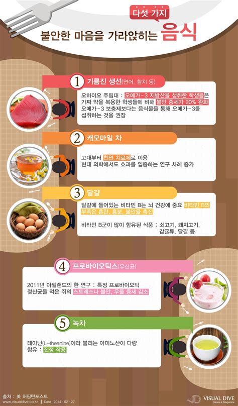 인포그래픽에 있는 핀 음식 건강에 좋은 음식 좋은 음식