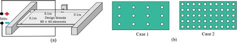 Example 1 A The Piezoelectric Actuator B Two Different Initial Download Scientific Diagram