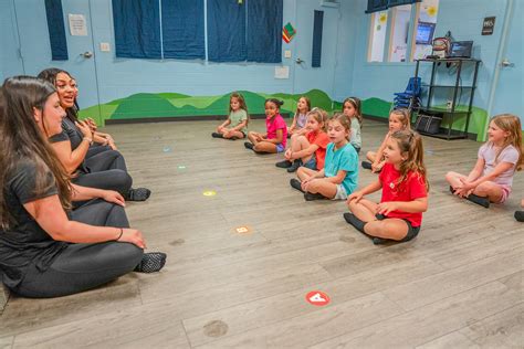 Enhancing Memory With Retrieval Cues And Chunking In Dance Education