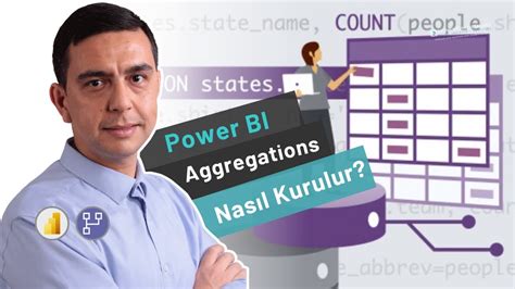 Power Bi Aggregations Nasıl Kurulur Youtube